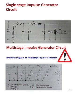 Impulse generator | PDF