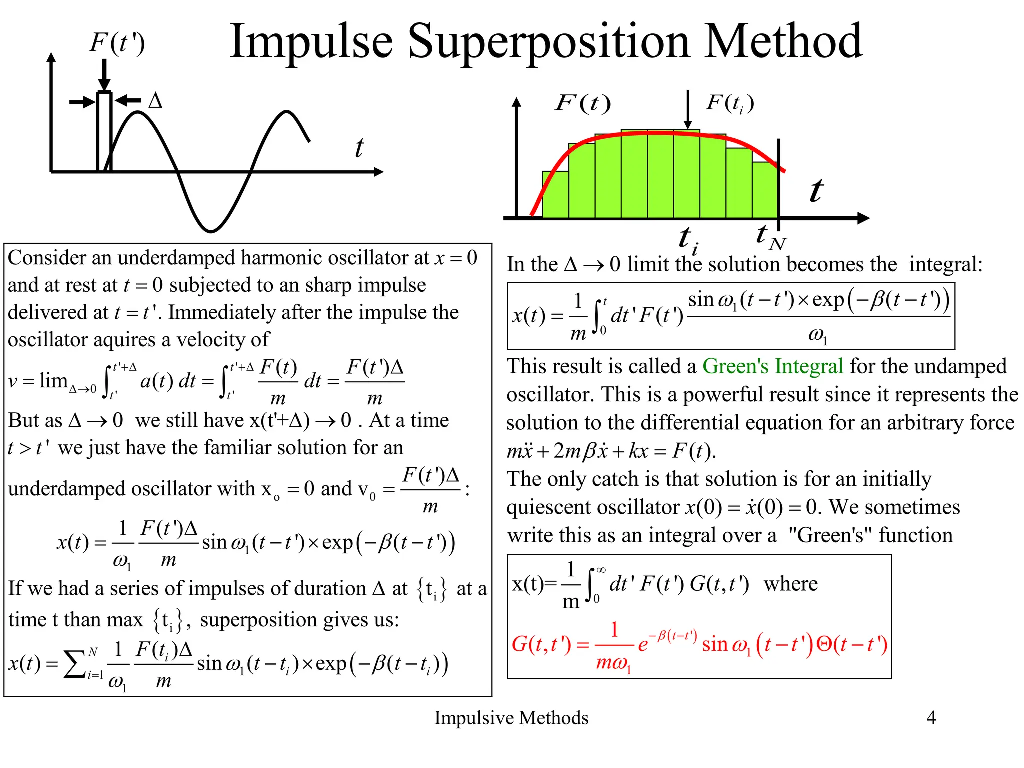 impulse(GreensFn), Principle of Superposition | PPT