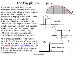impulse(GreensFn), Principle of Superposition | PPT