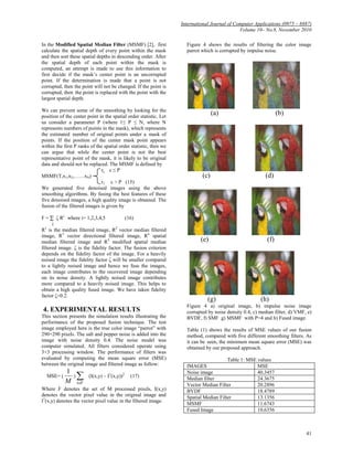 Impulse noise removal in digital images | PDF