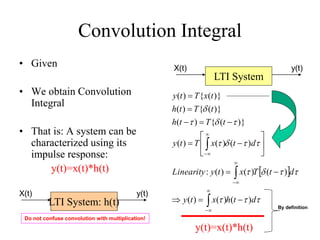 Impulse response and step response.ppt