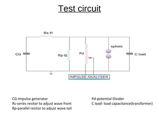 Impulse test for power transformers | PPT | Science