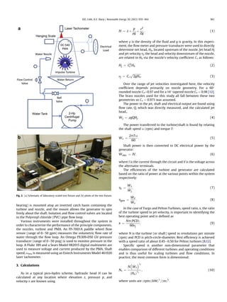 Impulse (turgo and pelton) turbine performance characteristics and ...