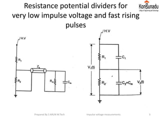 Impulse voltage | PPTX
