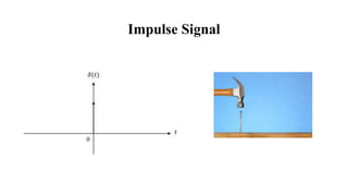 Impulse Voltage Generation _ HV.pptx