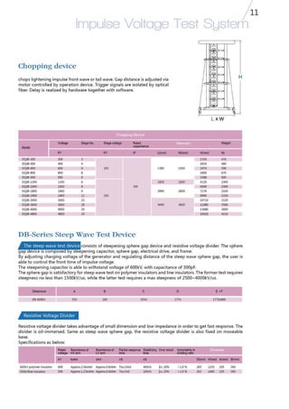 Impulse voltage test system | PDF