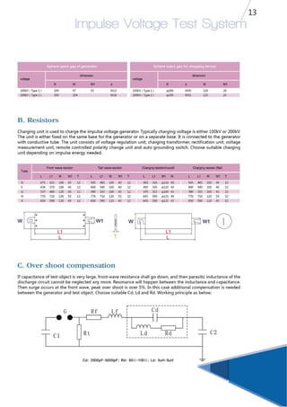 Impulse voltage test system | PDF