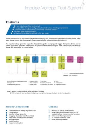 Impulse voltage test system | PDF