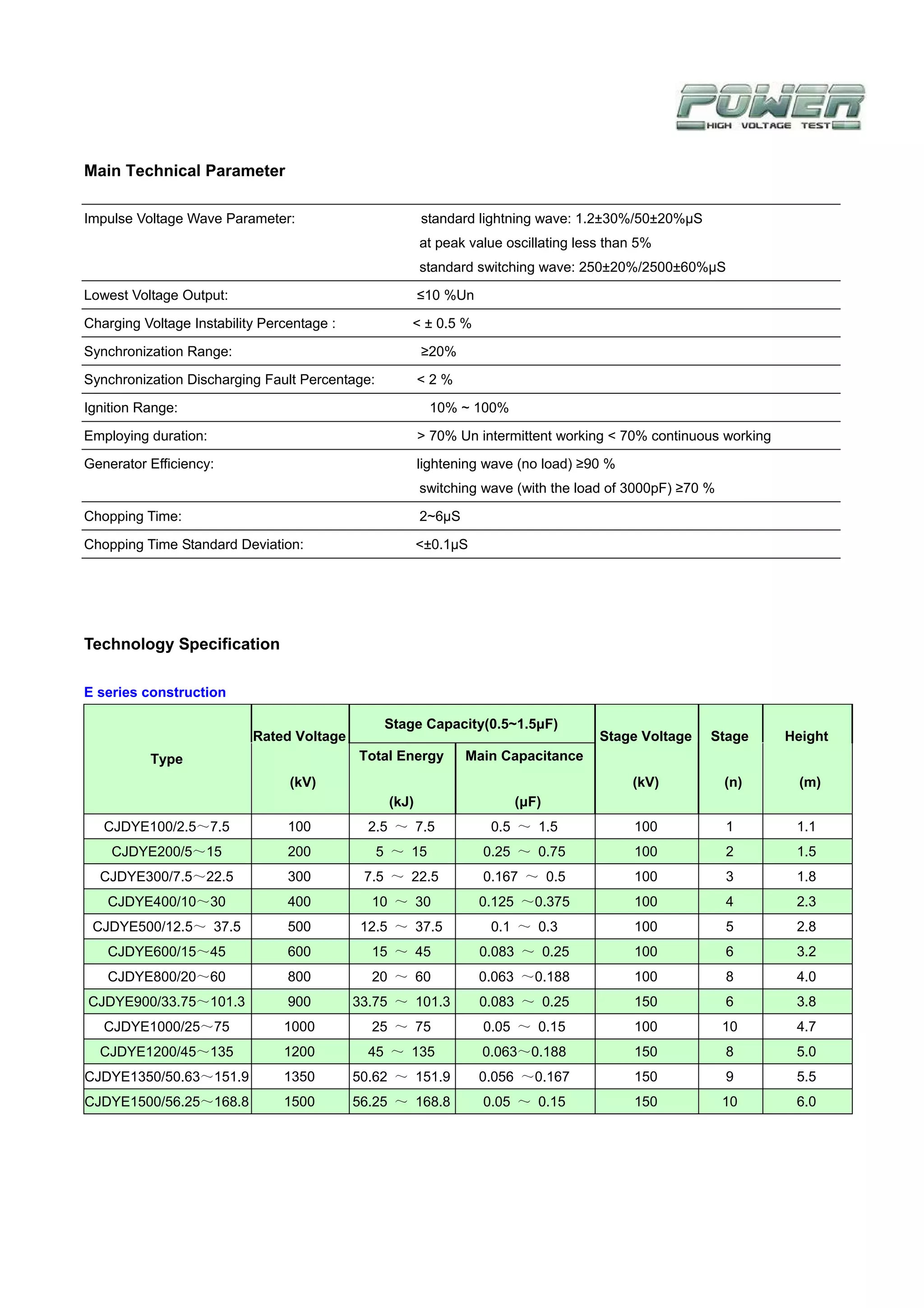 Impulse Voltage Test System | PDF