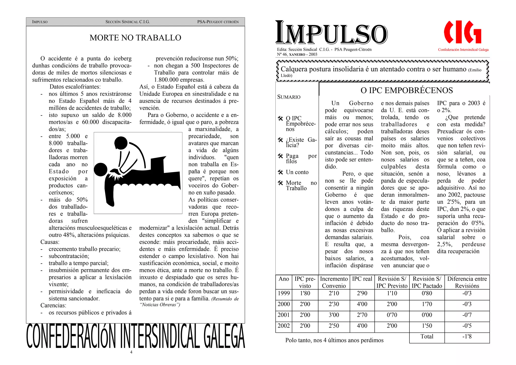 Impulso 46 | PDF