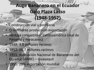 Impulso auge y permanencia de la producción bananera | PPT