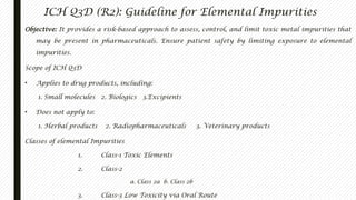A clear understanding of ICH-Q3 IMPURITIES | PPTX