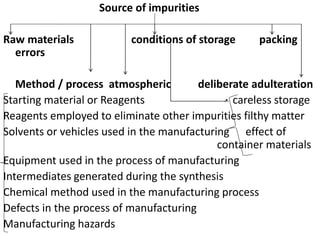 Impurities | PPTX
