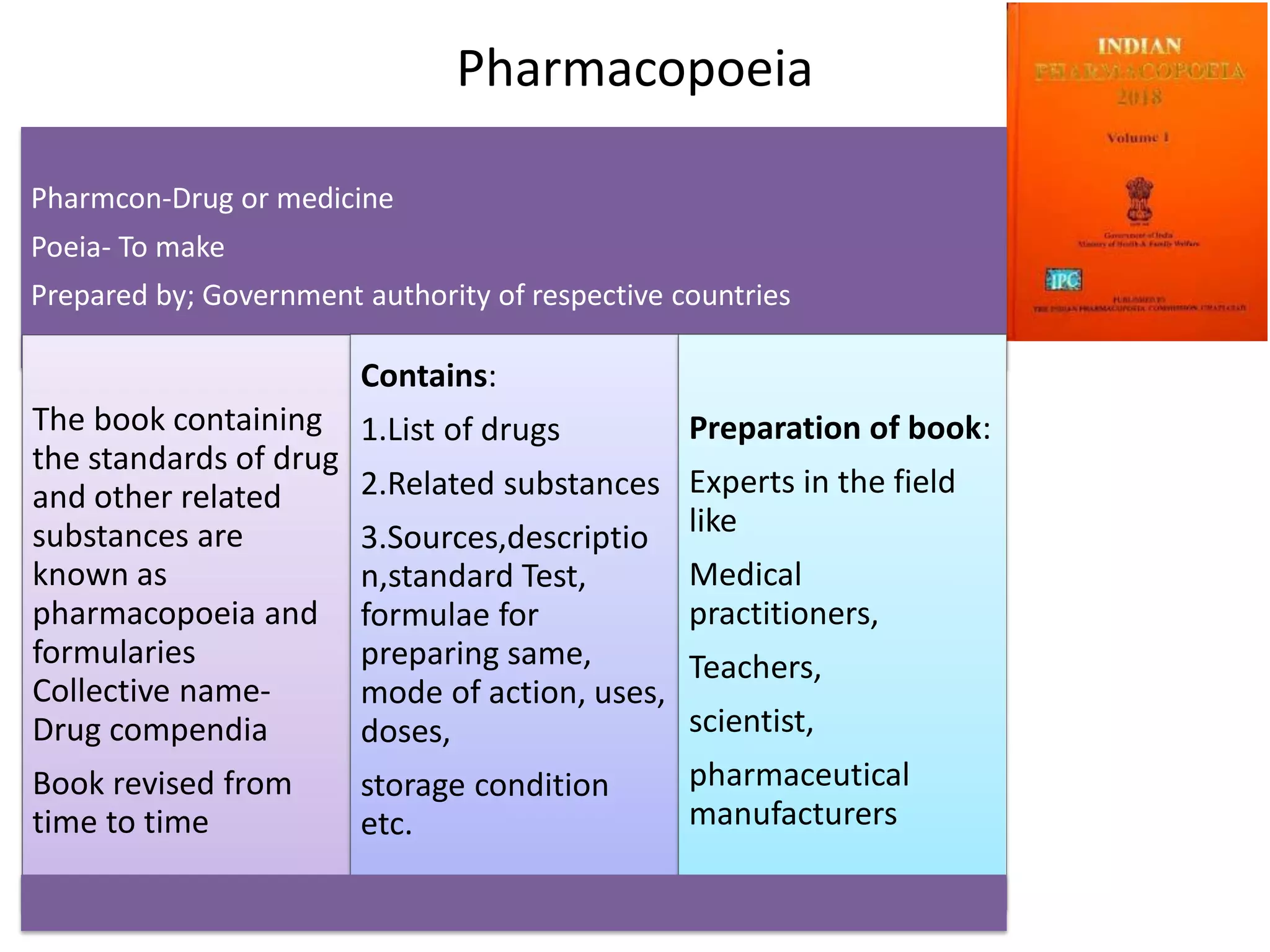 Impurities in Pharmaceutical Substances | PDF