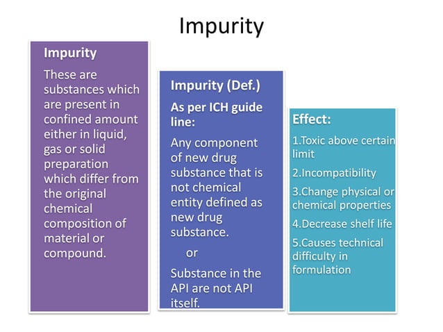 Impurities in Pharmaceutical Substances | PDF