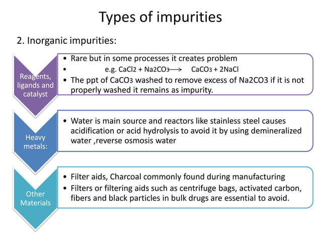 Impurities in Pharmaceutical Substances | PDF