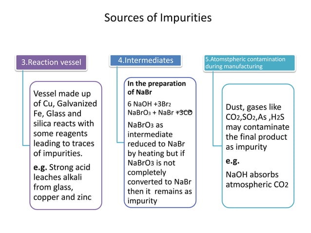 Impurities in Pharmaceutical Substances | PDF