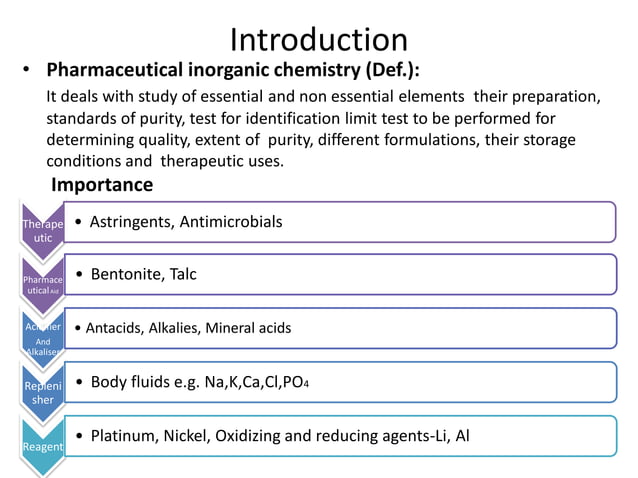 Impurities in Pharmaceutical Substances | PDF