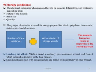 Impurities and their limit test | PDF