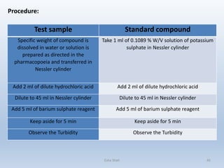 Impurities and their limit test | PDF