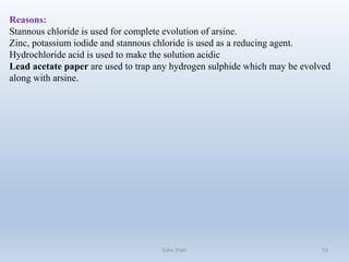 Impurities and their limit test | PDF