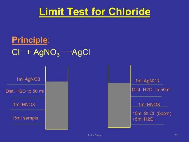 Impurities and their limit test