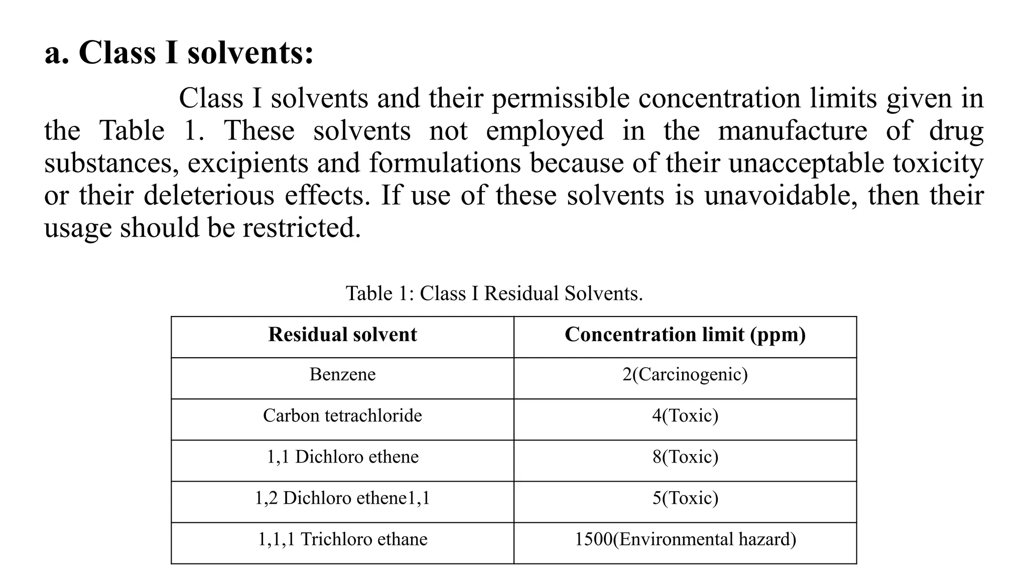 IMPURITIES IN API’s INCLUDING GENOTOXIC IMPURITIES.pptx