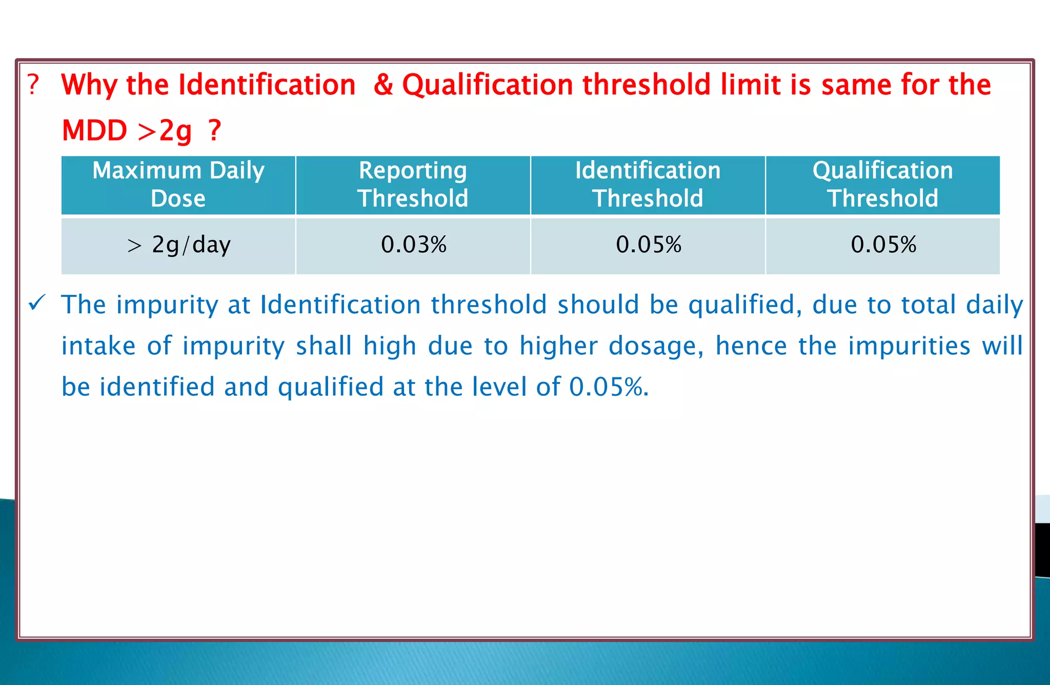 Impurities in drug substance (ich q3 a) | PPTX