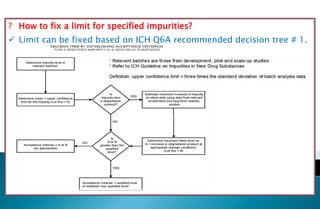 Impurities in drug substance (ich q3 a) | PPTX
