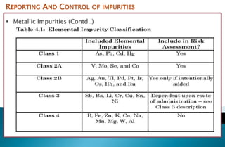 Impurities in drug substance (ich q3 a) | PPT