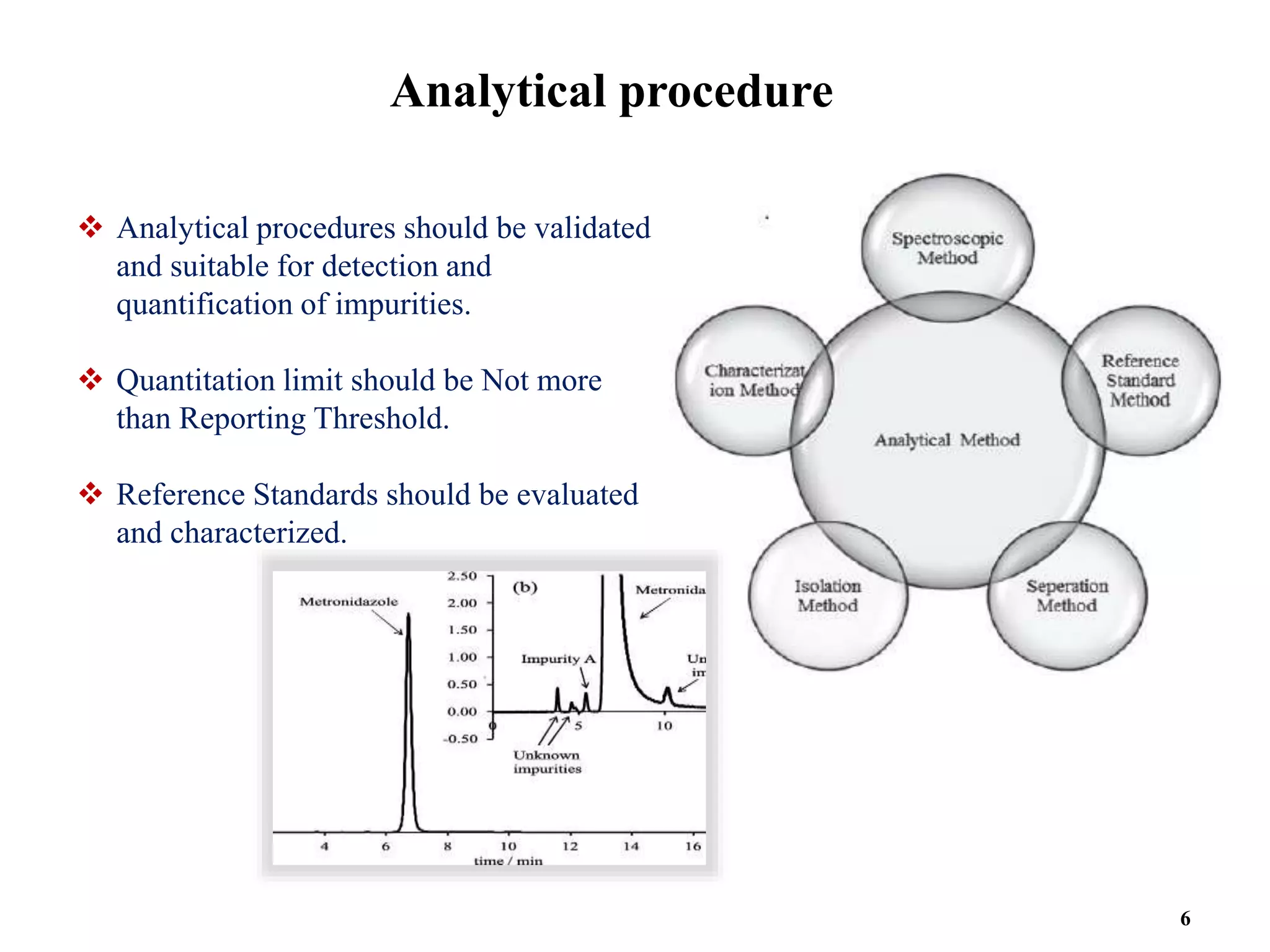Impurities in drug substances and drug products | PPTX