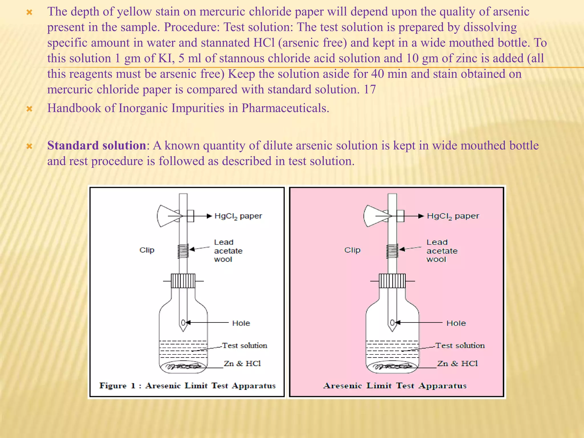 Impurities in pharmaceutical products copy | PPTX | Chemistry | Science