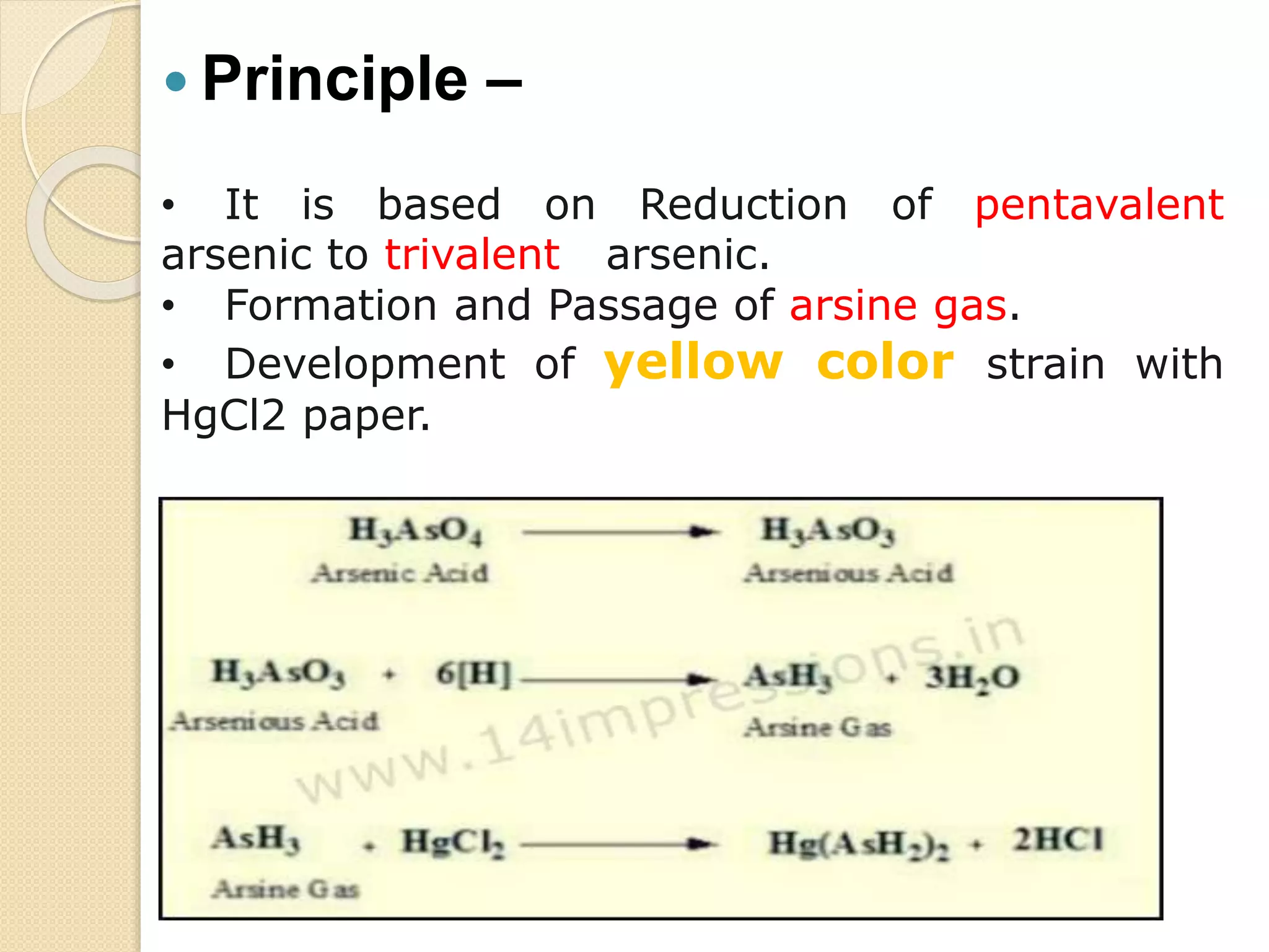 Impurities in pharmaceutical substances | PPTX | Science