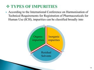 IMPURITIES | PPTX