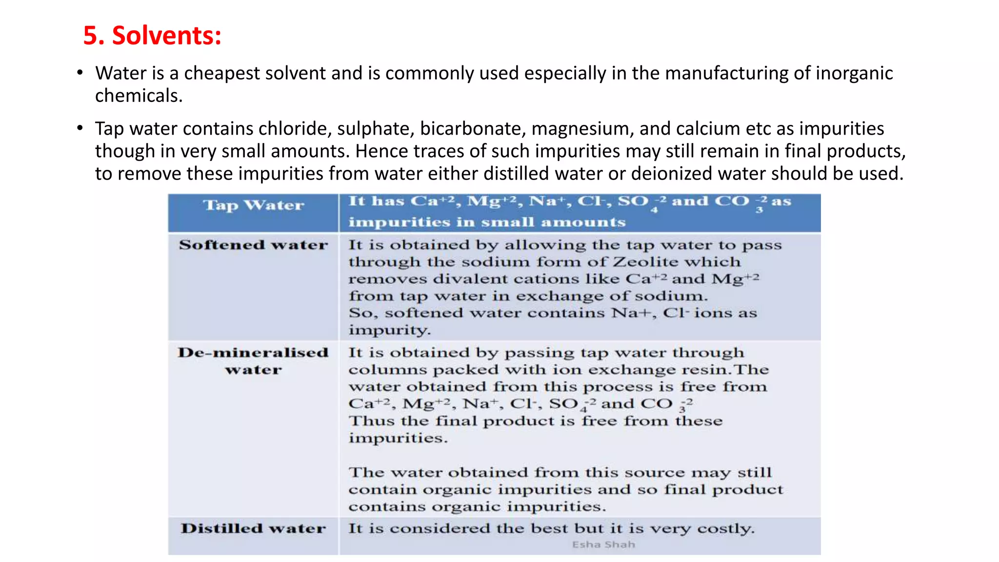 IMPURITY SOURCES AND TYPES | PPTX