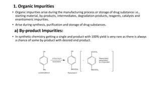 IMPURITY SOURCES AND TYPES | PPTX