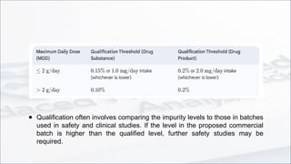 IMPURITY AND STABILITY STUDIES IN PHARMACEUTICAL ANALYSIS | PPTX