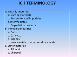 Basics of Impurity Profiling | PPTX