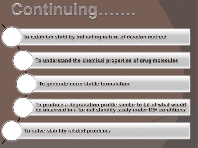 Impurity profiling and degradent characterization {presented by shameer ...