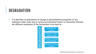 Impurity Profiling & Degradant Characterization- UNIT 3 (Dhanashree ...