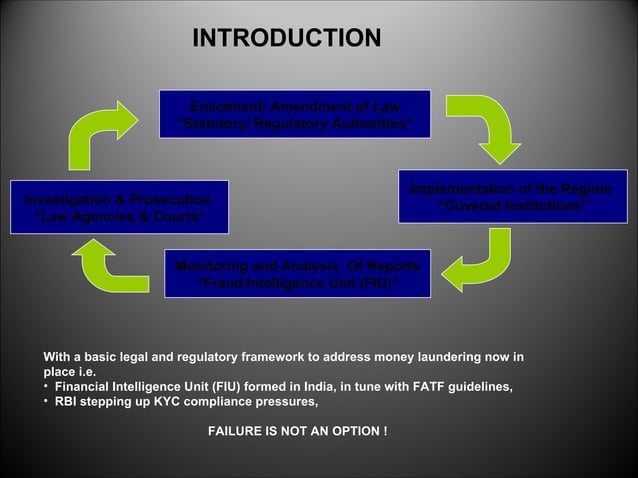 implementing kyc&aml solutions | PPT