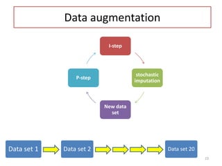 Imputation techniques for missing data in clinical trials | PPTX