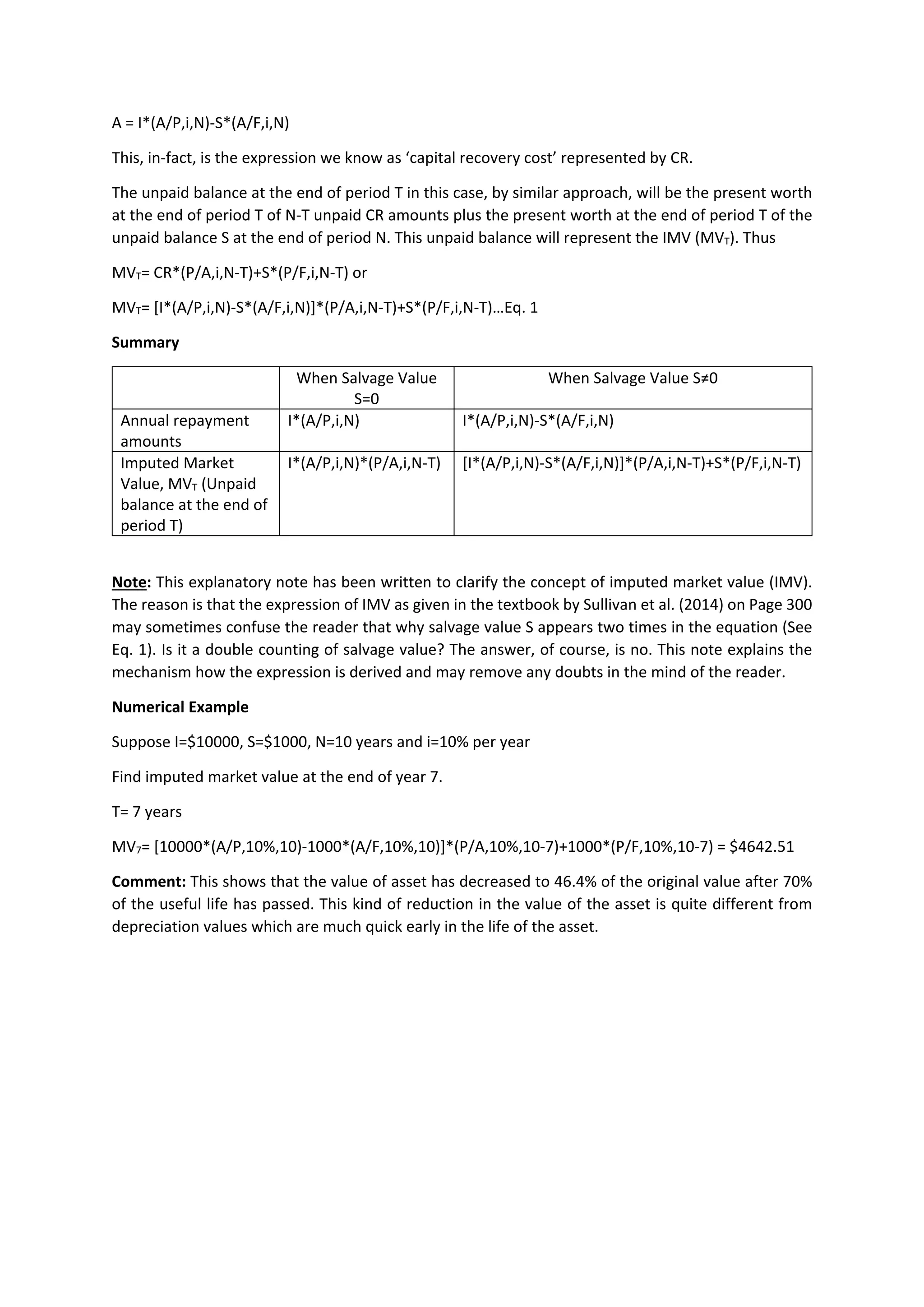 Imputed market value of an asset | PDF