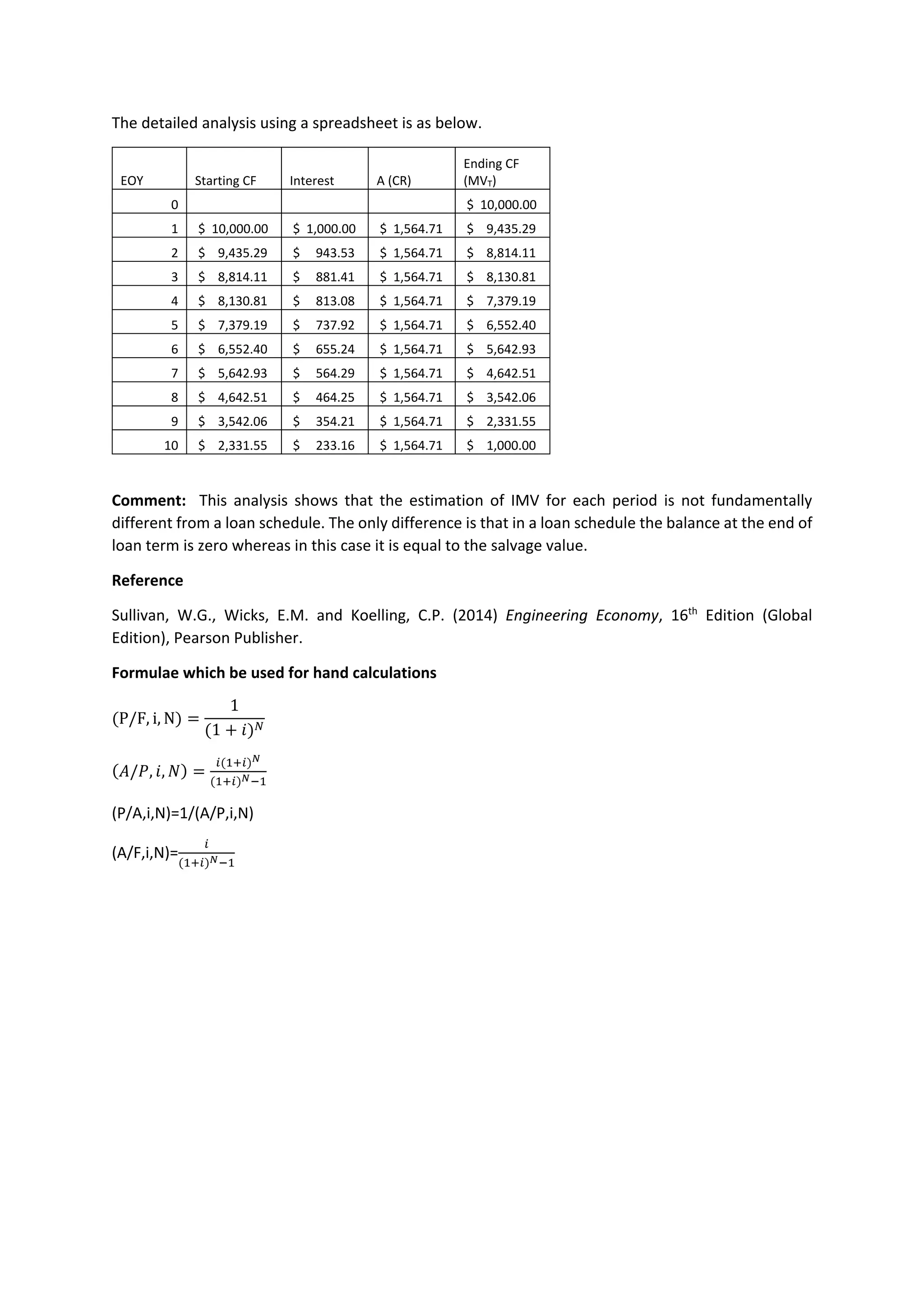 Imputed market value of an asset | PDF