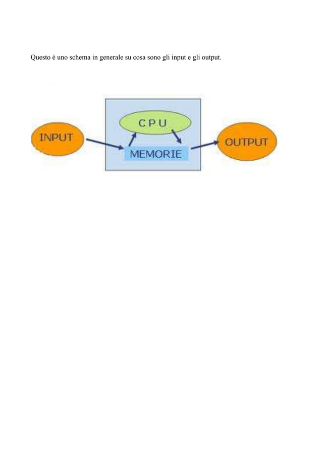 Imput e output | PDF