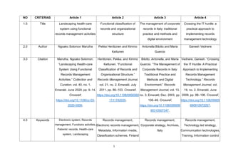 IMR652 Assignment 1.pdf
