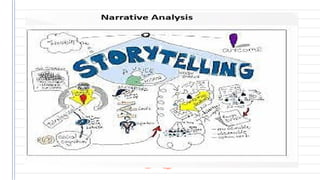 imrad introduction.pptxrgegegergrgegeeergr | PPTX