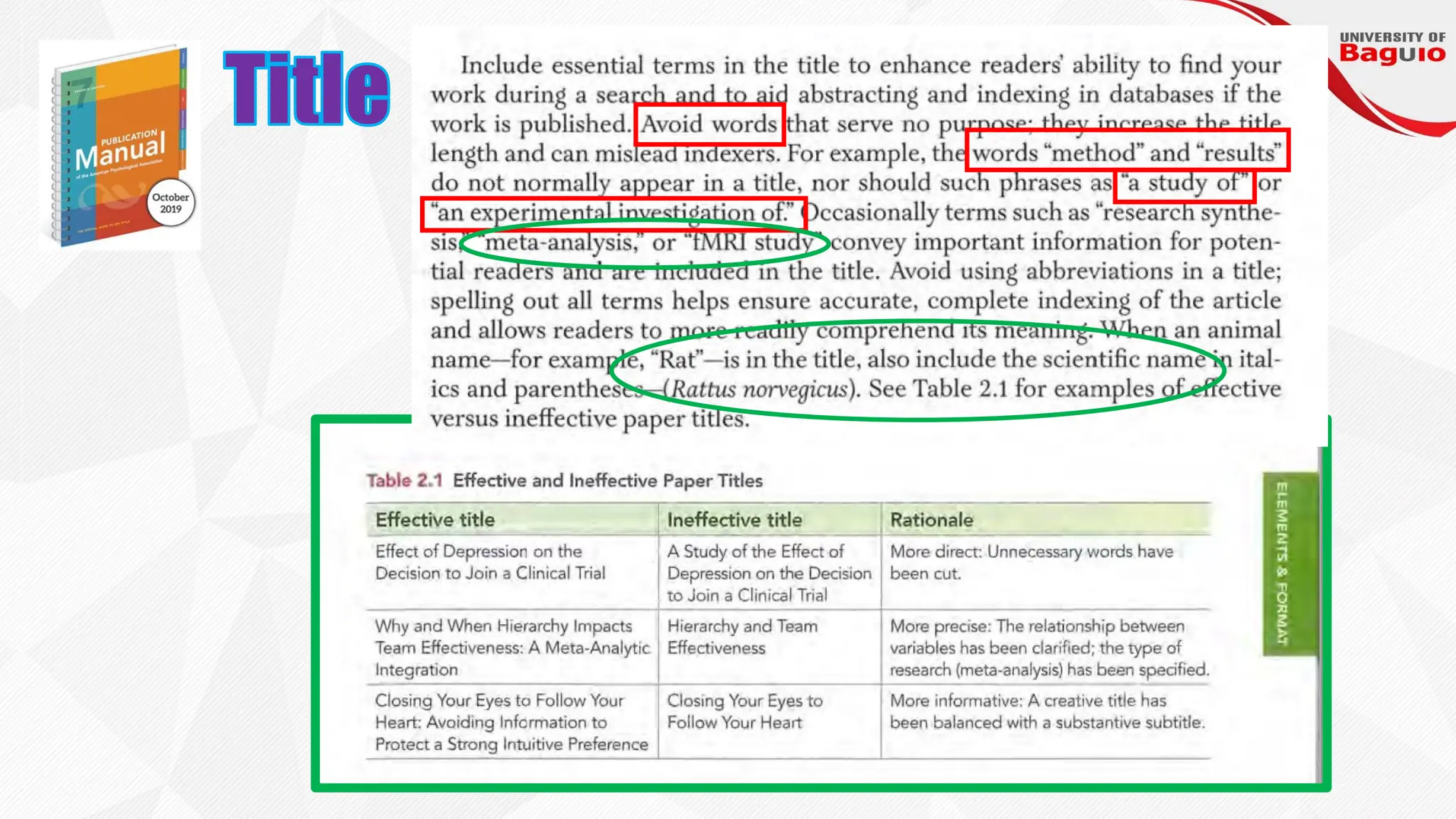 IMRaD Research Format by Dr. Jacqueline (PowerPoinT) | PDF
