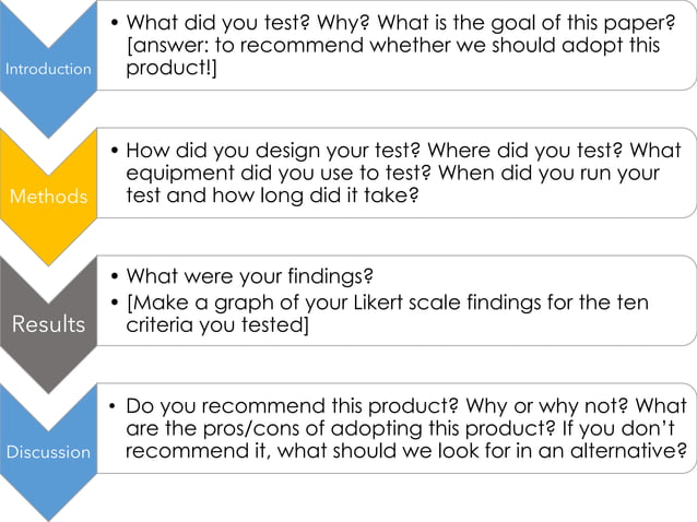 Imrad structure | PDF | Desktop Publishing | Computer Software and ...
