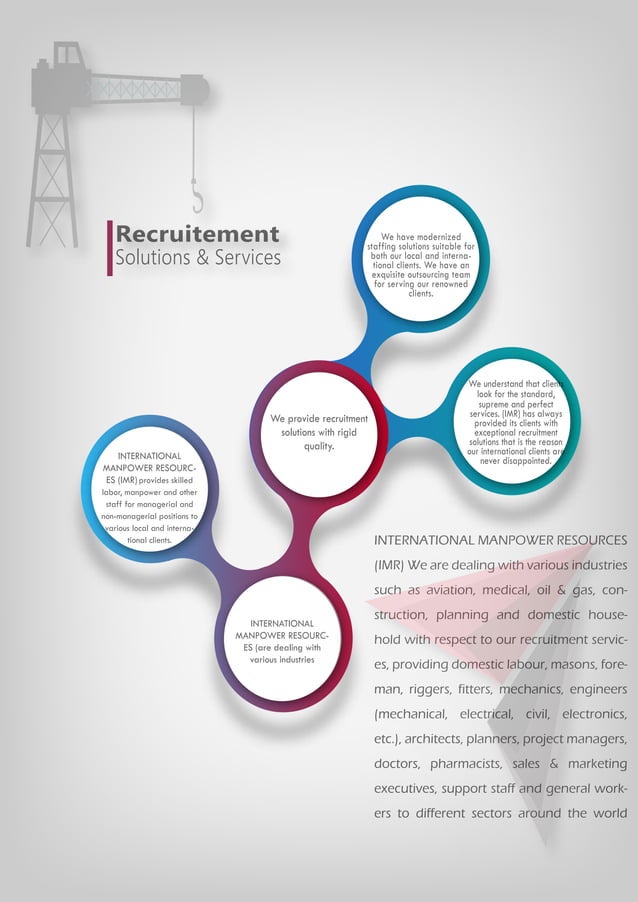 INTERNATIONAL MANPOWER RESOURCES | PDF